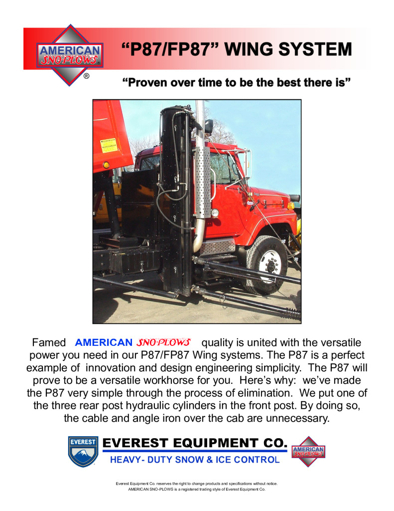 American P87-FP87 - HP Fairfield